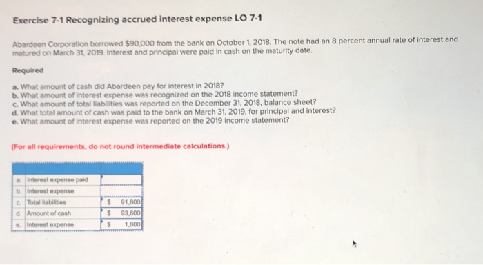 Solved Exercise 7-1 Recognizing accrued interest expense LO | Chegg.com Solved Exercise 7-1 Recognizing accrued interest expense LO | Chegg.com