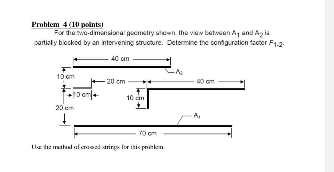 Solved Problem 4 (10 points) For the two-dimensional | Chegg.com