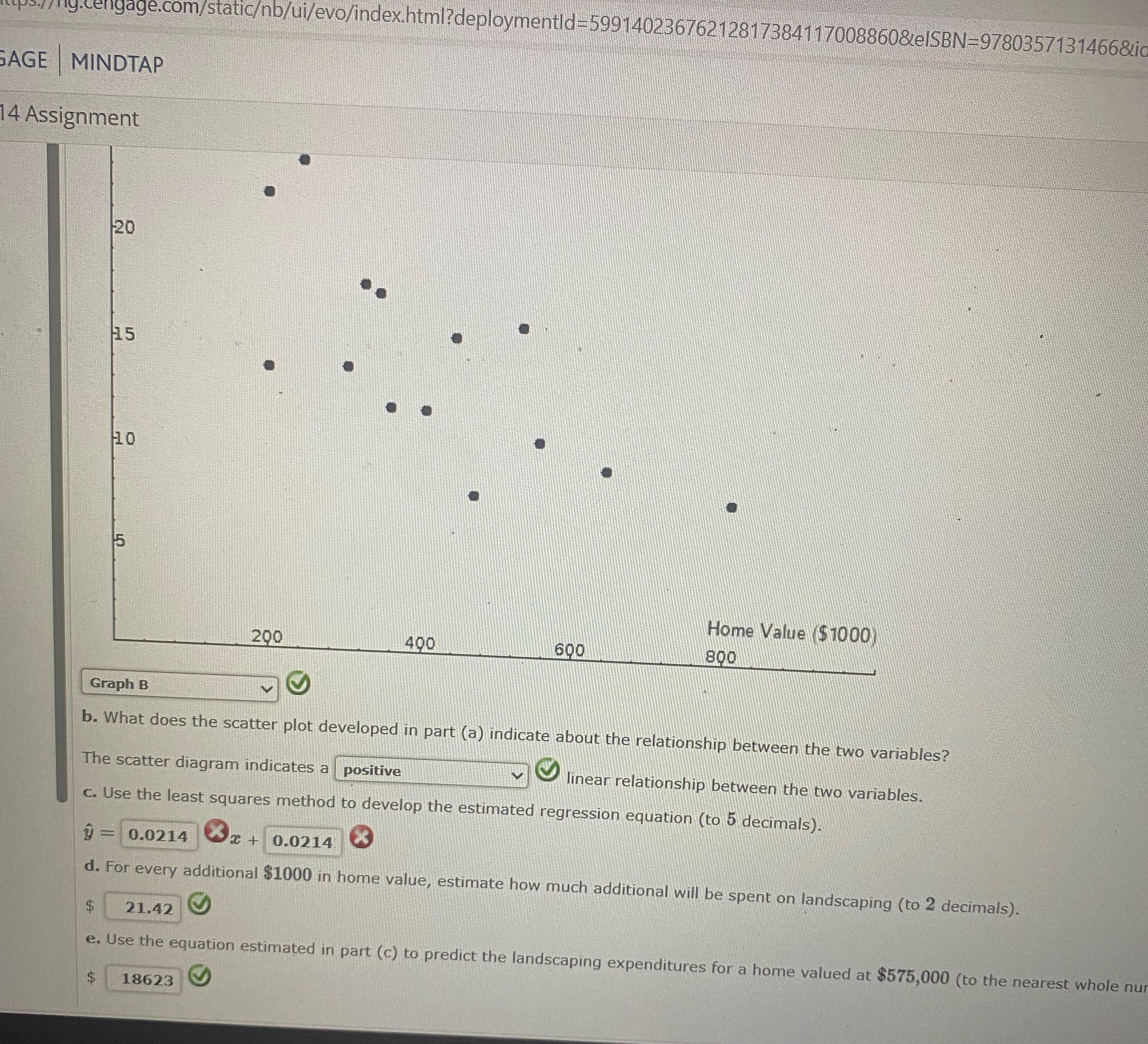 Solved David's Landscaping has collected data on home values | Chegg.com