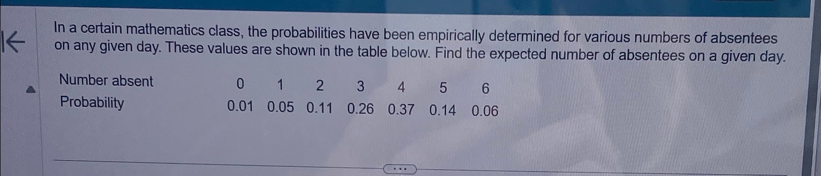 Solved In a certain mathematics class, the probabilities | Chegg.com