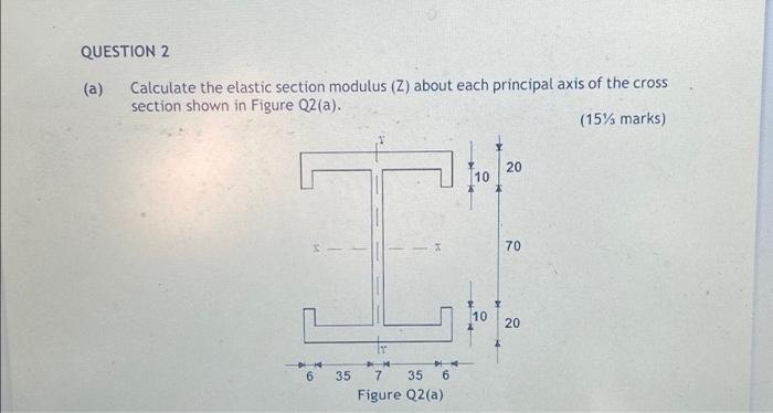 Solved QUESTION 2 (a) Calculate the elastic section modulus | Chegg.com