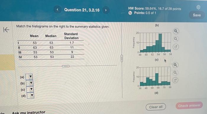 Solved Match the histograms on the right to the summary | Chegg.com