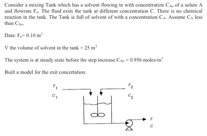 Solved Consider a mixing Tank which has a solvent flowing in | Chegg.com