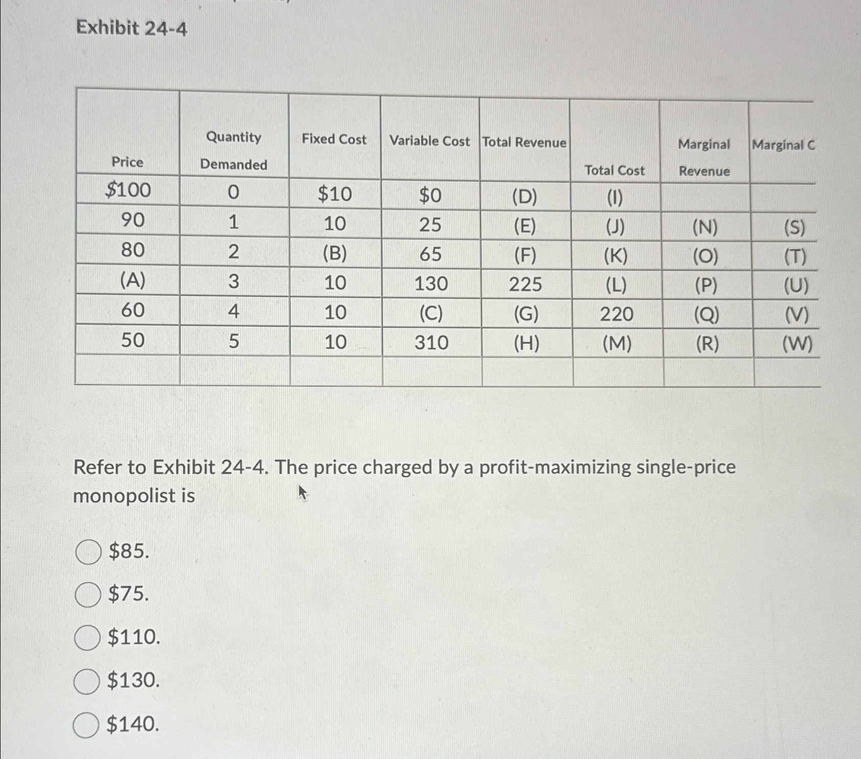 Solved Exhibit | Chegg.com