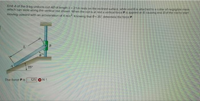 Solved End A of the 9.kg uniform rod AB of length L=21 m | Chegg.com