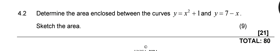 Solved 4.2 ﻿Determine the area enclosed between the curves | Chegg.com