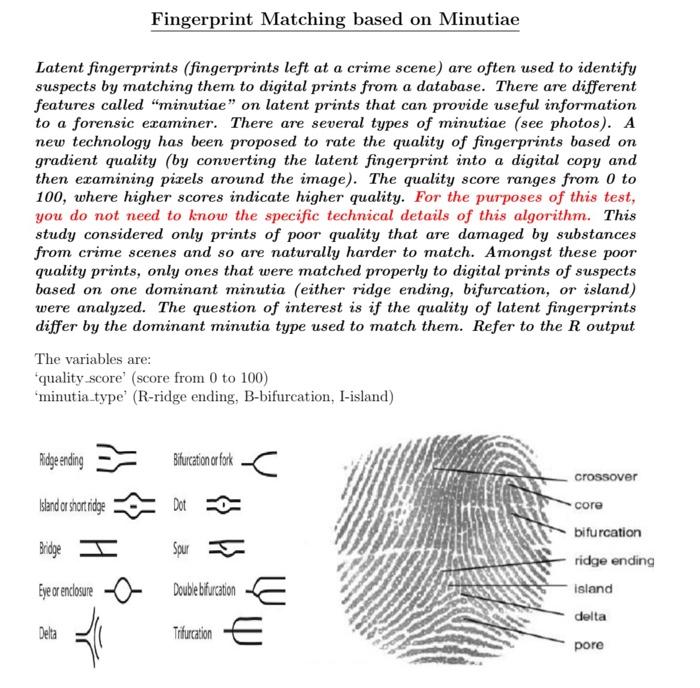 Fingerprint Matching based on Minutiae Latent | Chegg.com