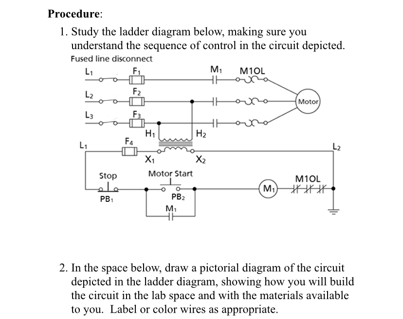 Solved Procedure:Study the ladder diagram below, making sure | Chegg.com