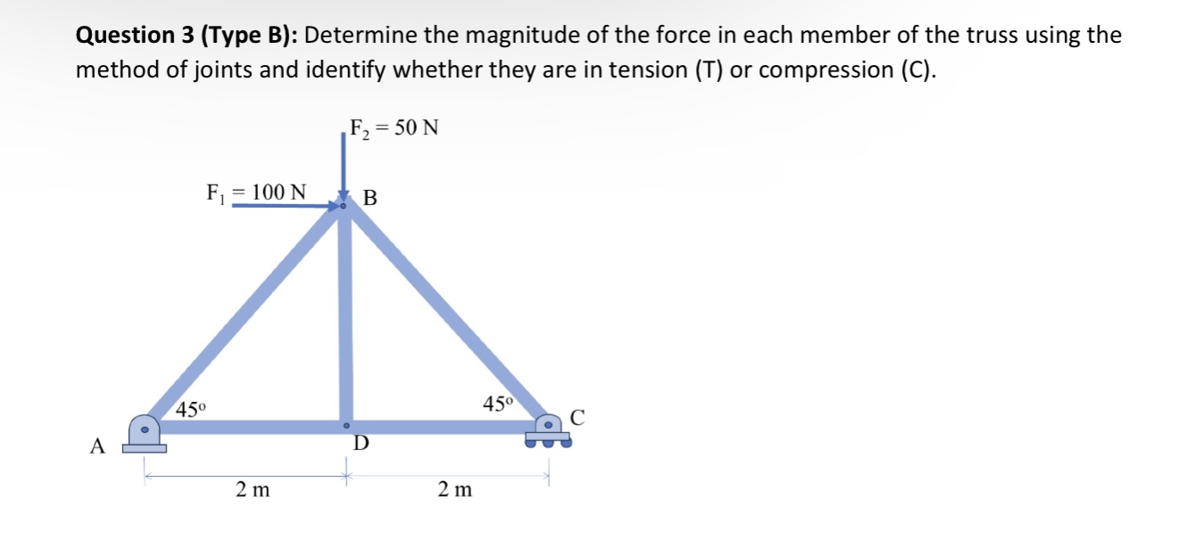 Solved Question 3 (Type B): Determine the magnitude of the | Chegg.com Solved Question 3 (Type B): Determine the magnitude of the | Chegg.com