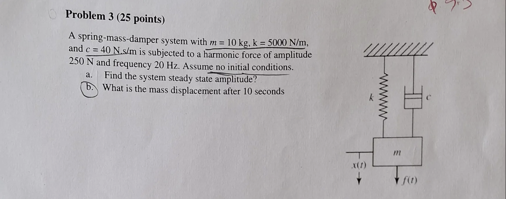 Solved Problem 3 ( 25 ﻿points)A spring-mass-damper system | Chegg.com