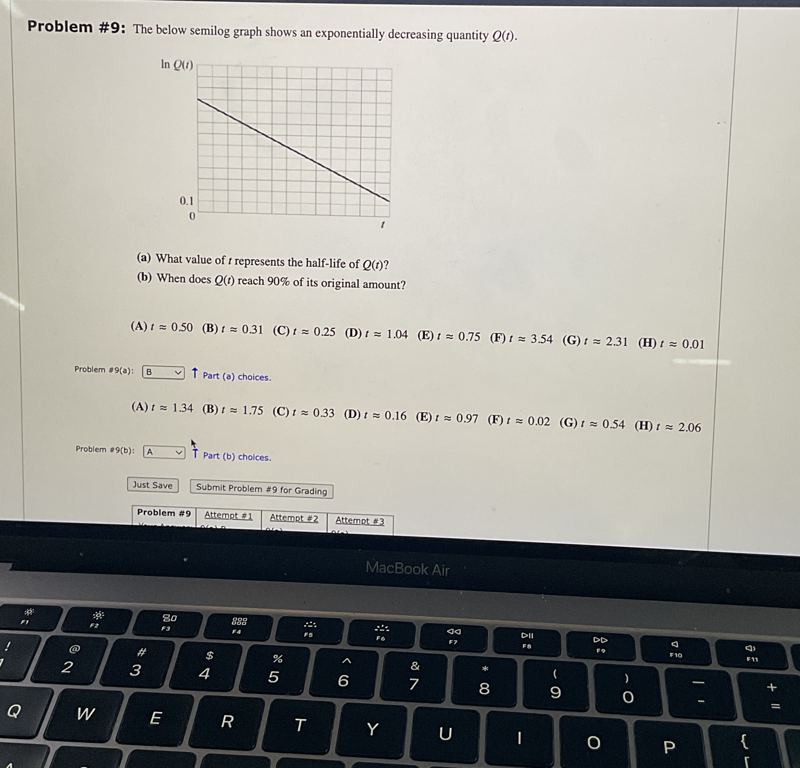 Solved Problem #9: The below semilog graph shows an | Chegg.com
