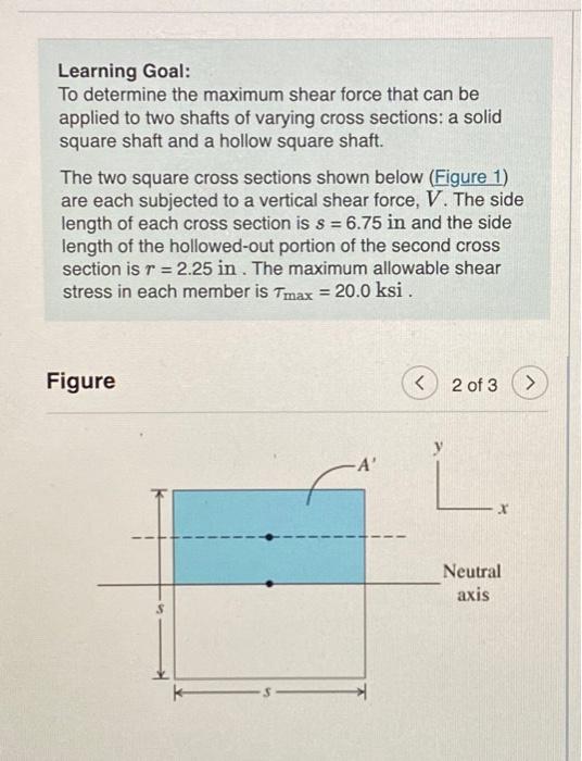 Solved Learning Goal: To determine the maximum shear force | Chegg.com