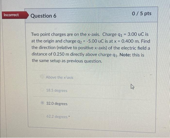 Solved Two point charges are on the x-axis. Charge q1=3.00uC | Chegg.com