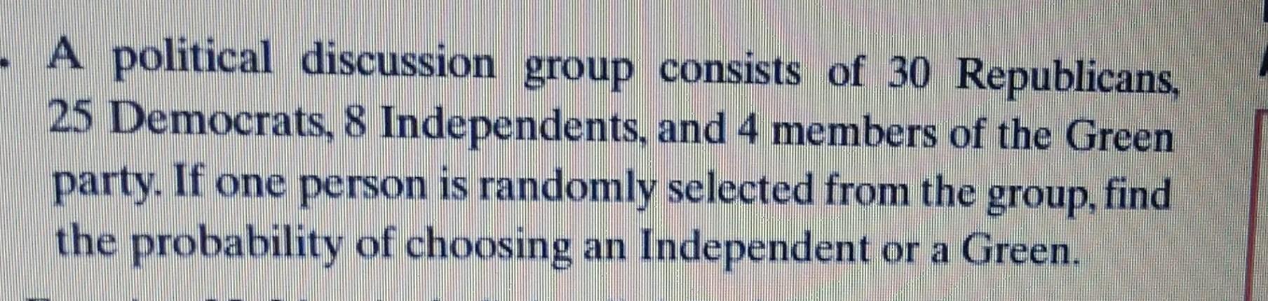 Solved A political discussion group consists of 30 | Chegg.com
