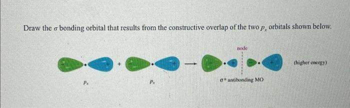 Solved Draw the bonding orbital that results from the | Chegg.com