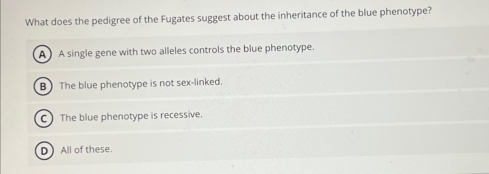 Solved What does the pedigree of the Fugates suggest about | Chegg.com