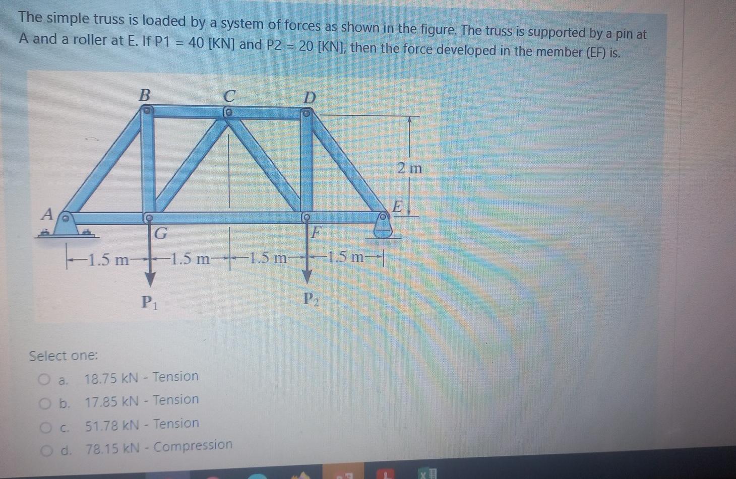 Solved The simple truss is loaded by a system of forces as | Chegg.com