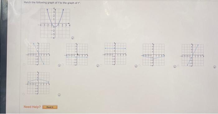 Solved Match the following graph of f to the graph of f. (.) | Chegg.com