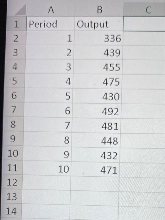Solved The attached spreadsheet contains output data for 10 | Chegg.com