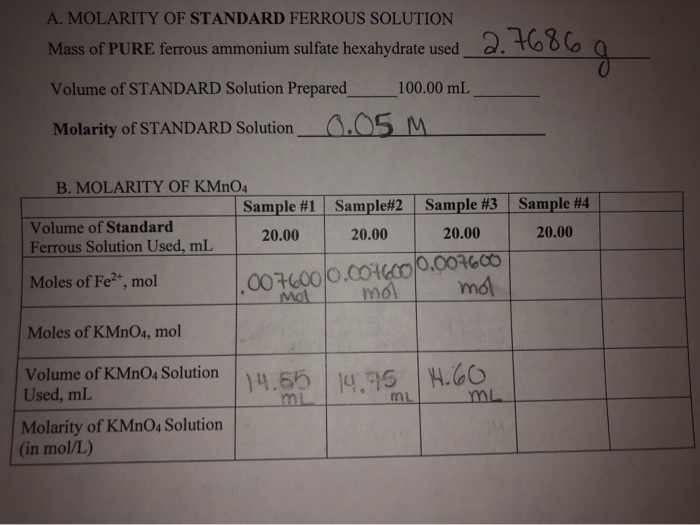 Solved A. MOLARITY OF STANDARD FERROUS SOLUTION Mass of PURE | Chegg.com