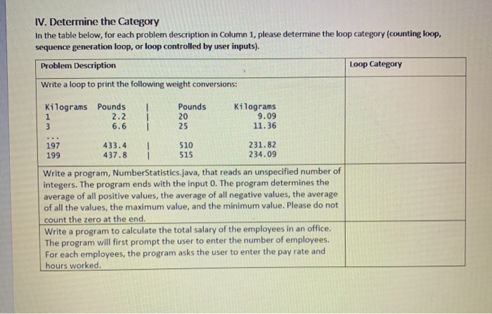 Solved Lab 2: Discovering the Problem Solving Strategies | Chegg.com