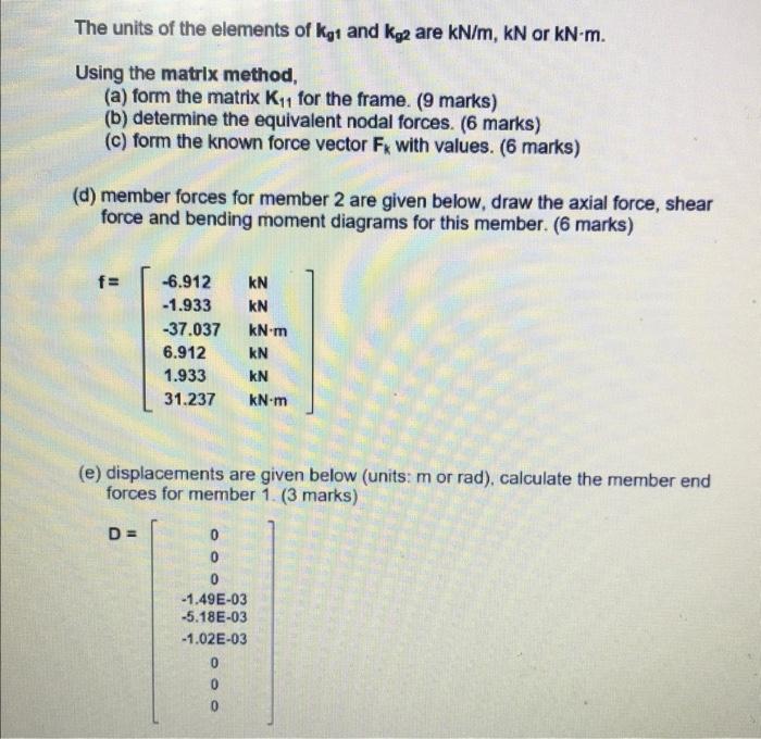 QUESTION 4 (TOTAL 30 MARKS) A statically | Chegg.com