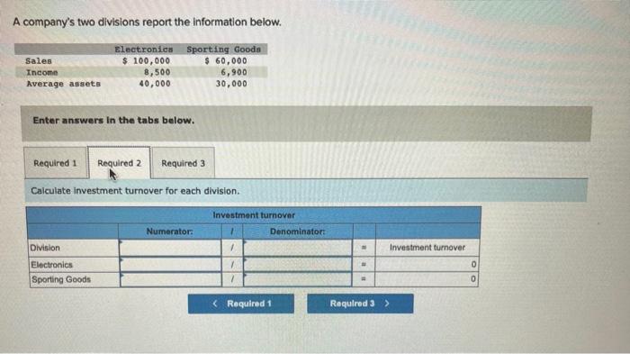 Solved A company's two divisions report the information | Chegg.com