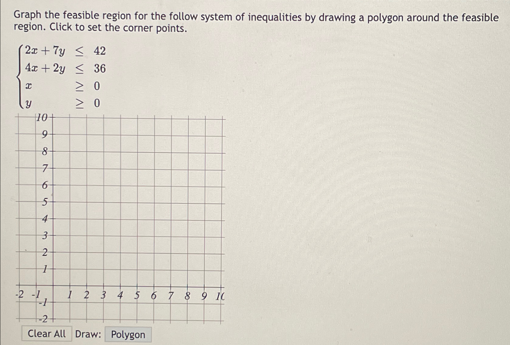 Solved Graph the feasible region for the follow system of | Chegg.com