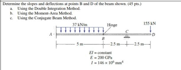 Solved Determine the slopes and deflections at points B and | Chegg.com