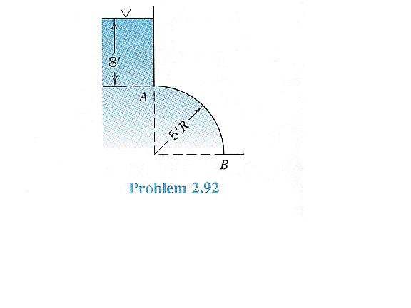 Solved The quarter cylinder AB is10ft long. Calculate | Chegg.com