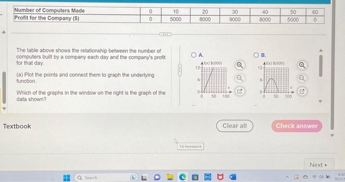 Solved Number of Computers Made Profit for the Company ($) | Chegg.com