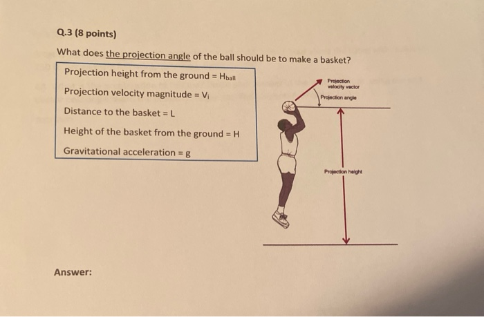 Solved Q.3 (8 points) What does the projection angle of the | Chegg.com
