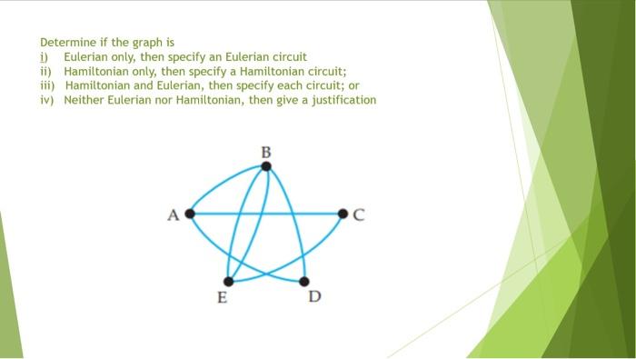 Solved Determine if the graph is i) Eulerian only, then | Chegg.com