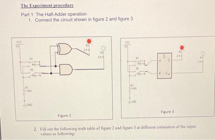 Solved The Experiment procedure Part 1: The Half-Adder | Chegg.com