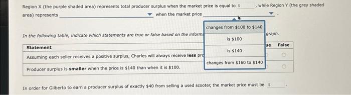 Solved 6. Producer surplus and price changes The following | Chegg.com