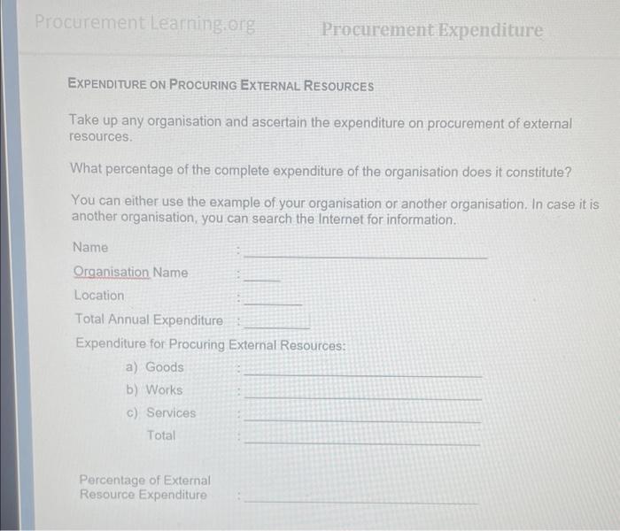Solved EXPENDITURE ON PROCURING EXTERNAL RESOURCES Take up | Chegg.com