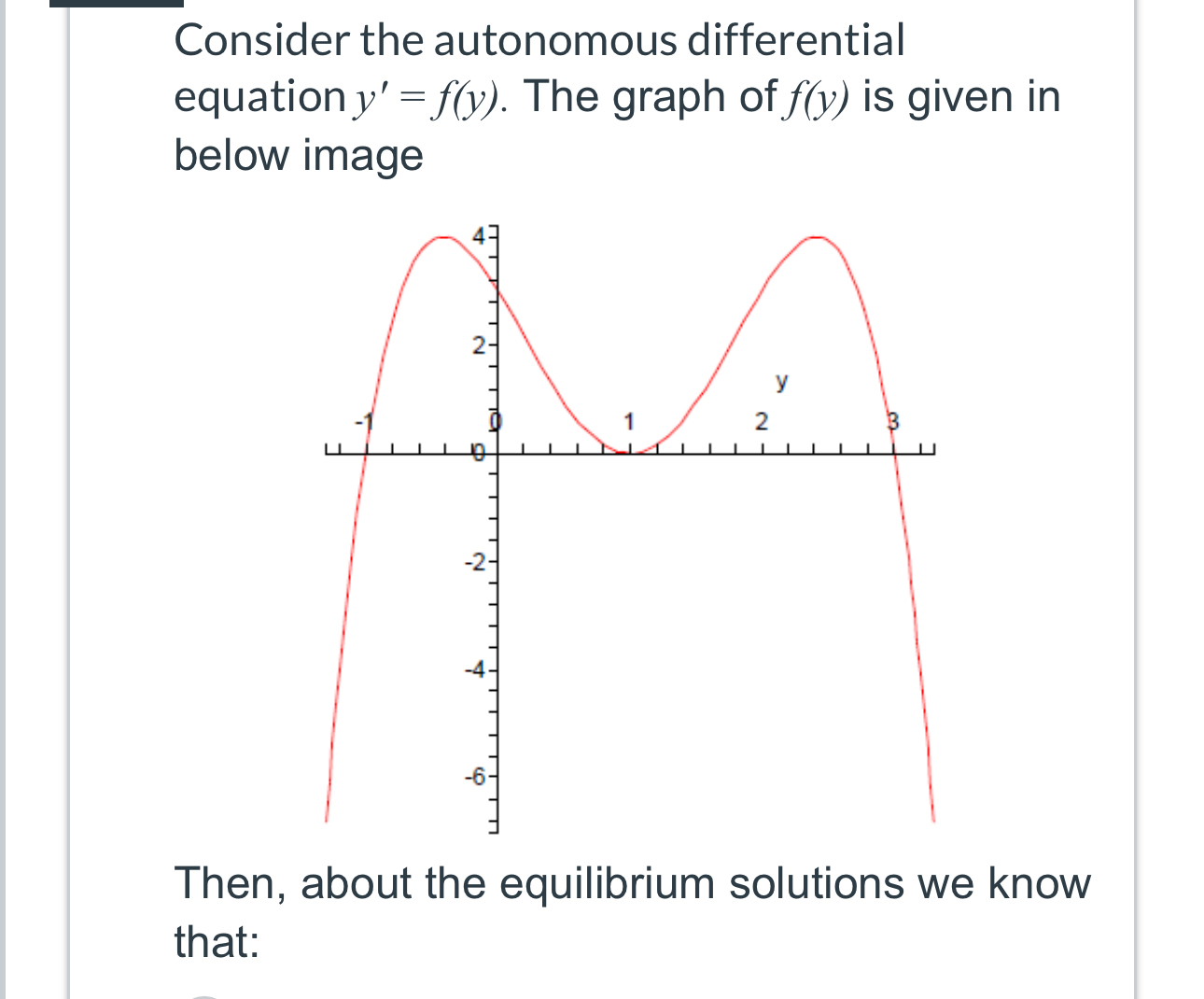 Solved Consider The Autonomous Differential Equation
