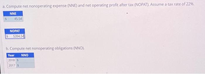 NOPAT= net income + NNEORNOPAT = NOPBT - (provision | Chegg.com
