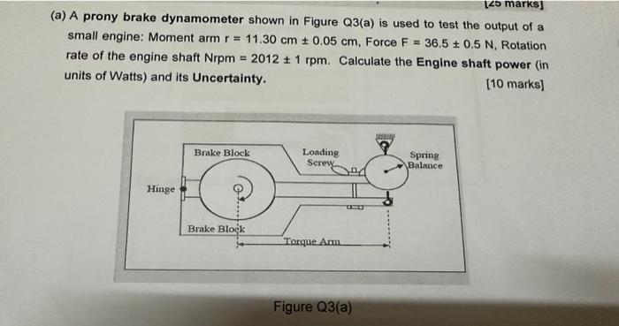 Solved (a) A prony brake dynamometer shown in Figure Q3(a) | Chegg.com