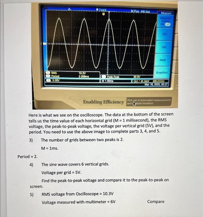 I need help filling in this table snd creating a plot | Chegg.com