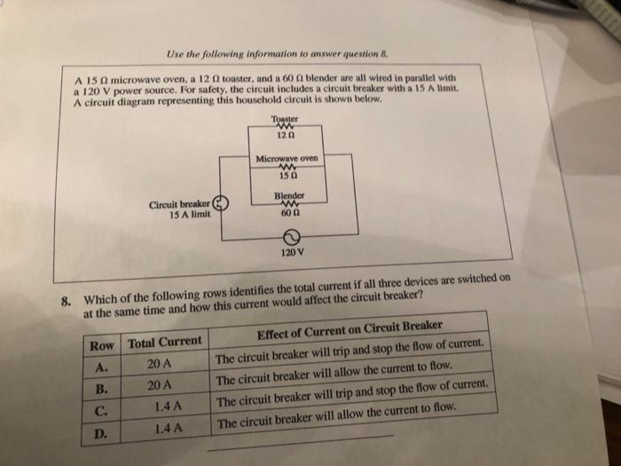 Solved A 15Ω microwave oven, a 12Ω toaster, and a 60Ω | Chegg.com