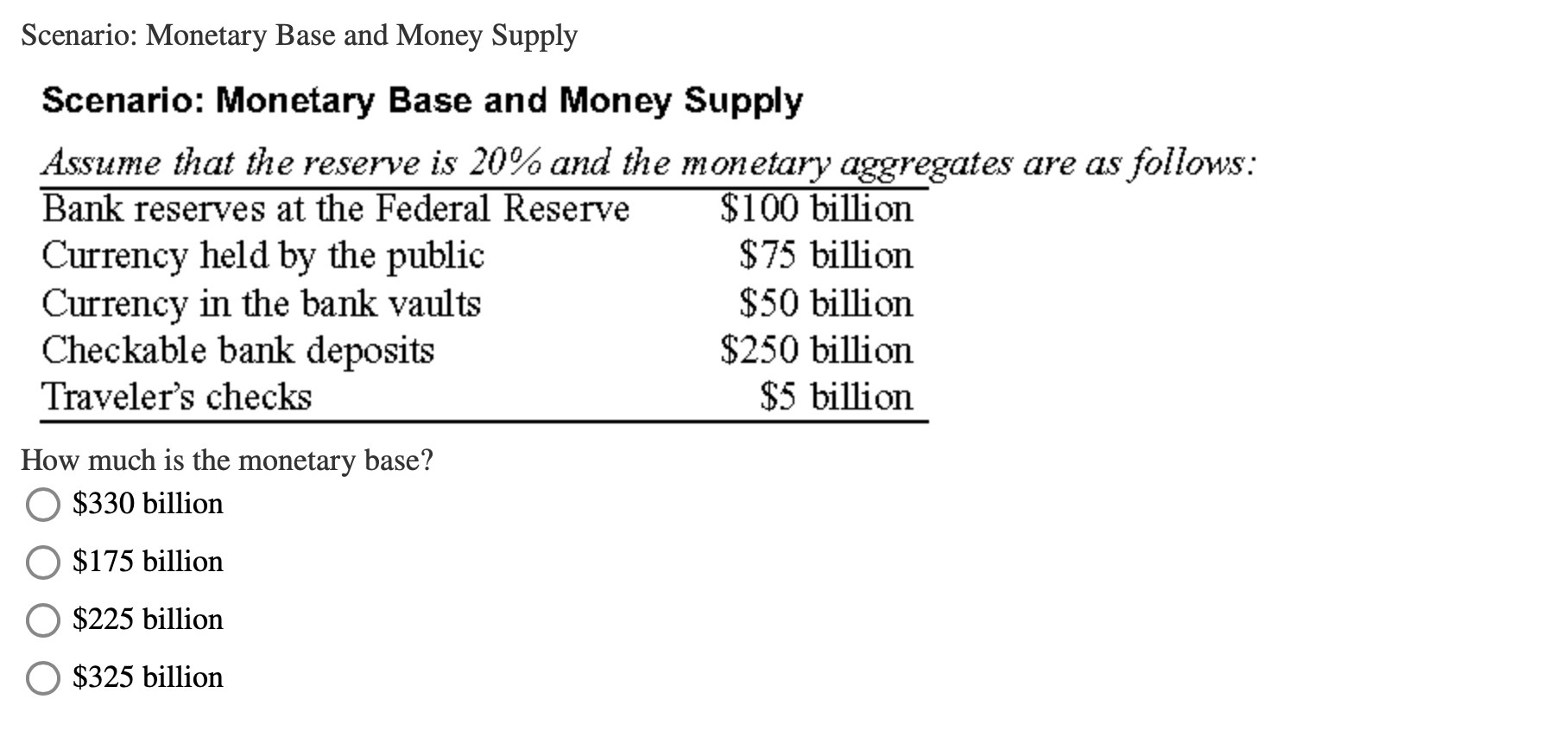 Solved Scenario: Monetary Base and Money SupplyScenario: | Chegg.com
