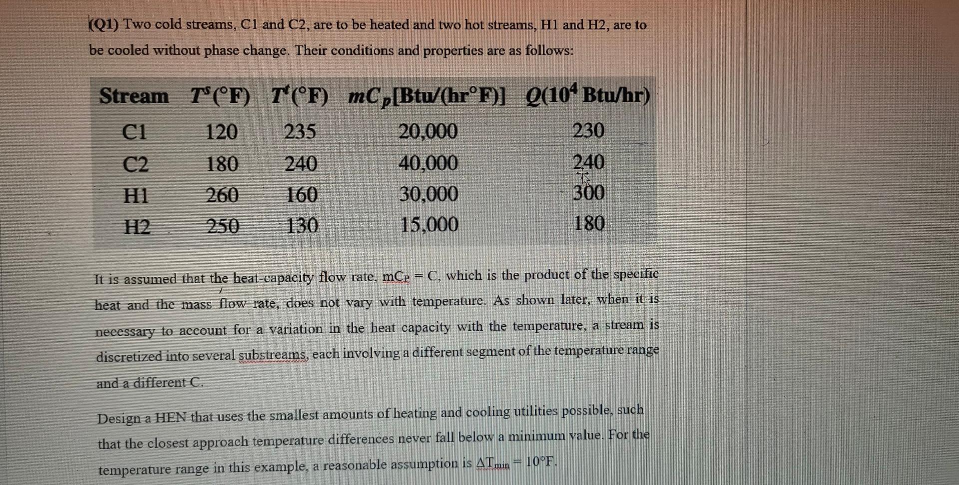 Solved (Q1) Two cold streams, Cl and C2, are to be heated | Chegg.com