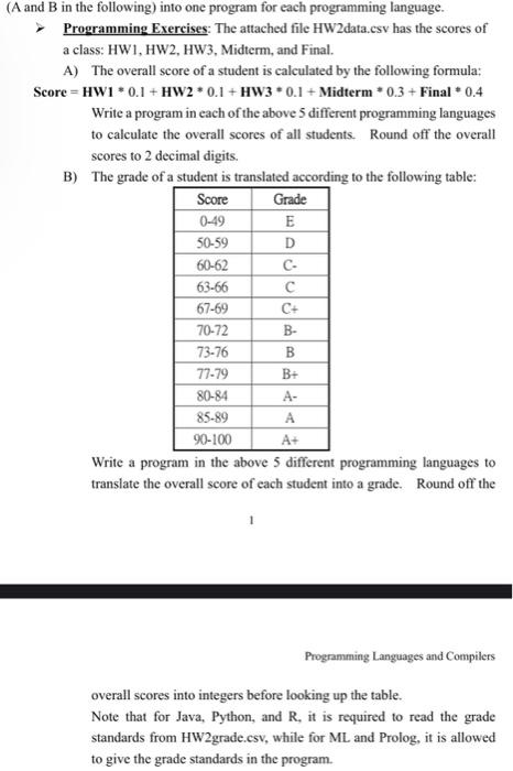 Solved reference the picture and do its intructions in R | Chegg.com