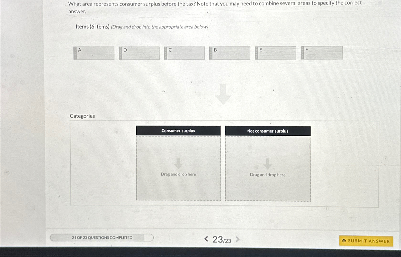 Solved What area represents consumer surplus before the tax? | Chegg.com