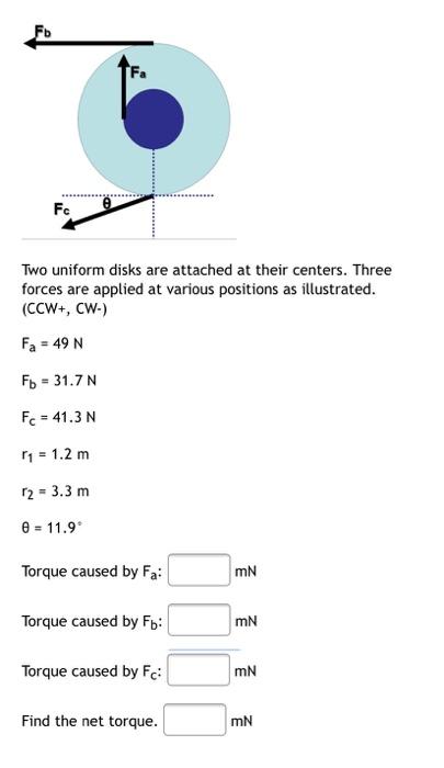 Solved Fc Two uniform disks are attached at their centers. | Chegg.com
