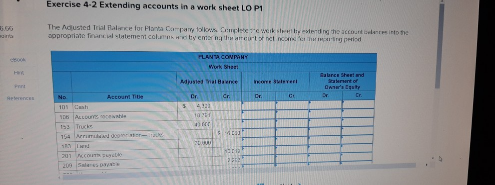Solved Exercise 4-2 Extending accounts in a work sheet LO P1 | Chegg.com