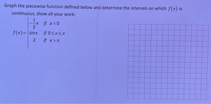 Solved - Graph the piecewise function defined below and | Chegg.com