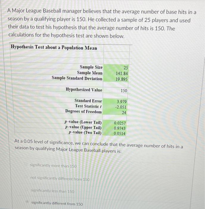 Solved A Major League Baseball manager believes that the | Chegg.com