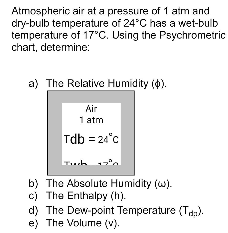 Solved Atmospheric air at a pressure of 1 atm and dry-bulb | Chegg.com